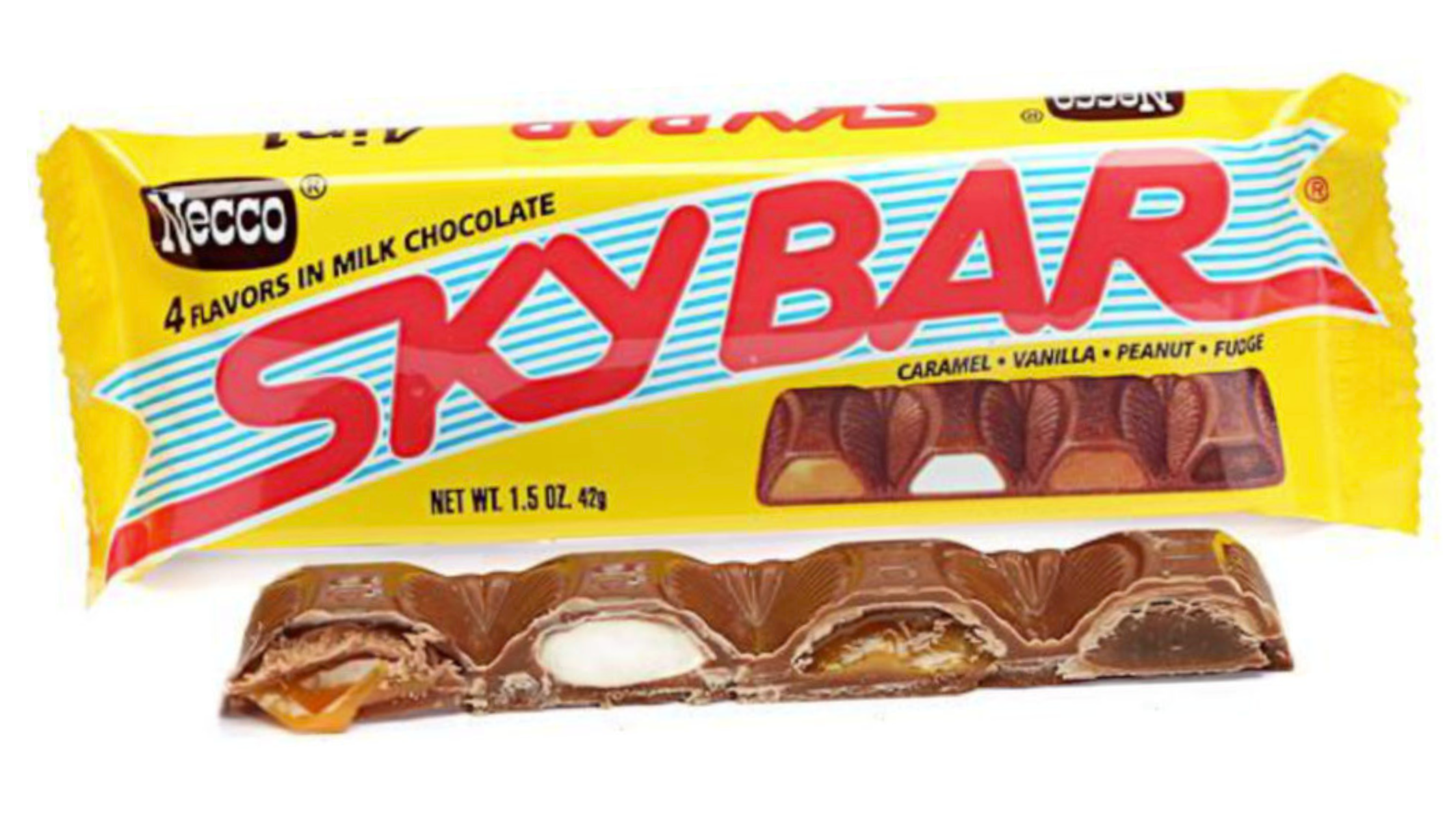 The History of Sky Bar: The Best Candy Ever Made – Life is Sweet Candy ...